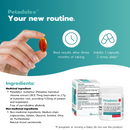 Petadolex® - 75mg PA-free Butterbur Supplement – Petadolex® USA